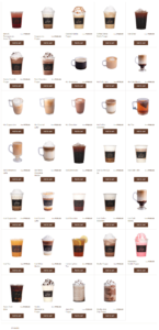 Coffee Project Philippines Menu & Prices Updated 2025
